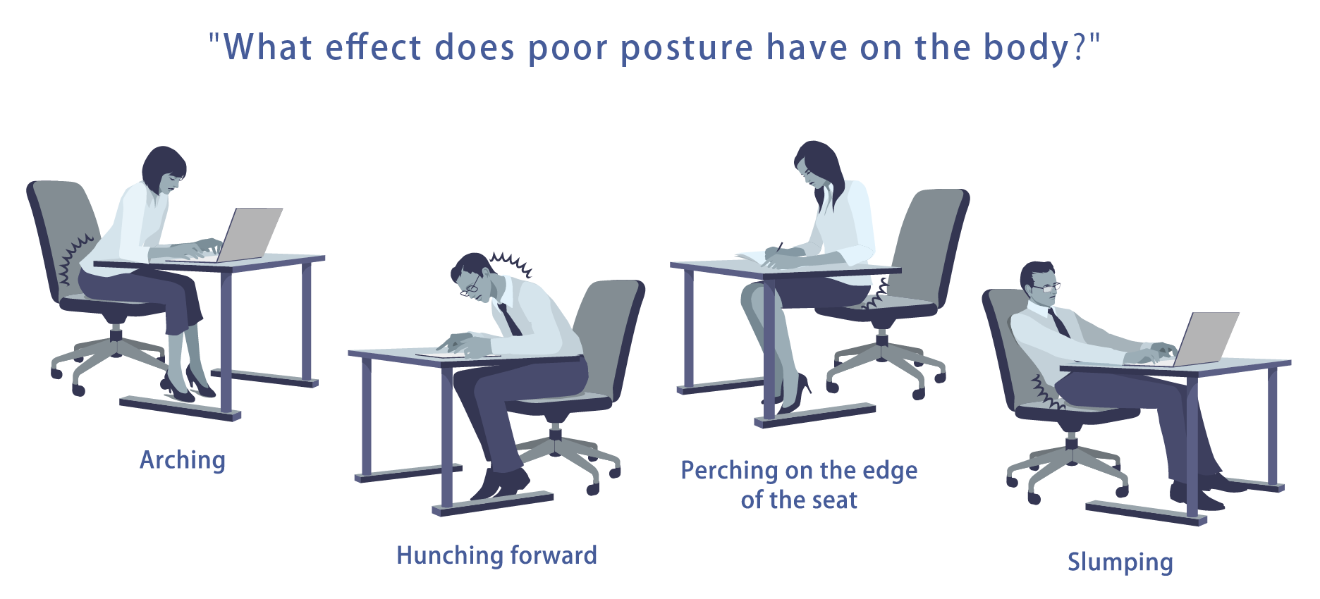 The Posture: 5 Ideal Work Postures Recommended by Okamura
