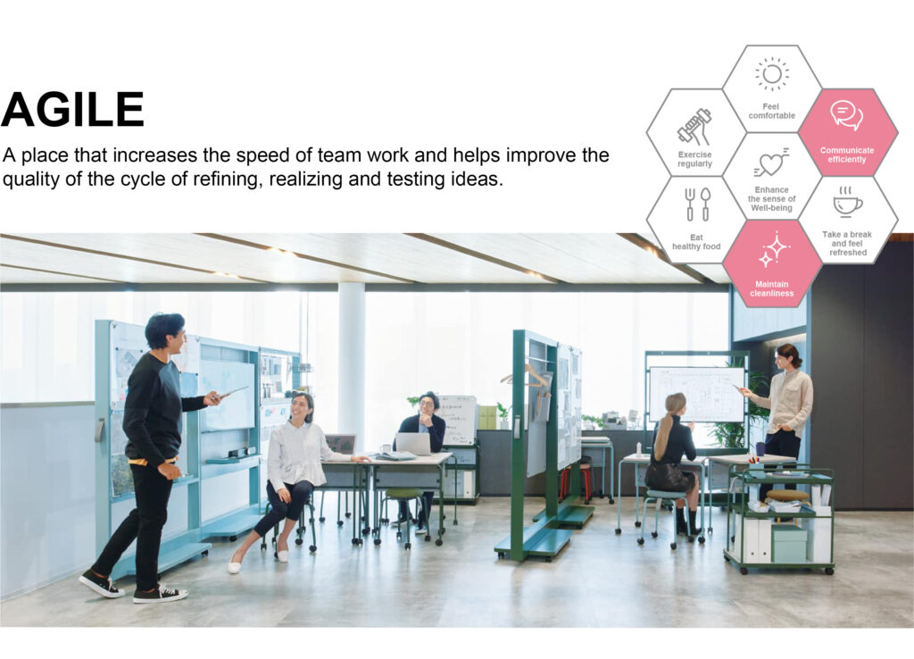 Promoting Employee Health with WELL-Certified Workspaces