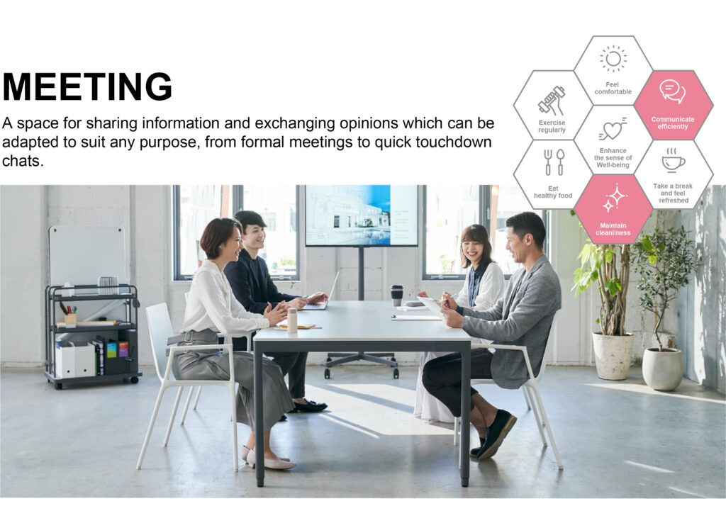 Promoting Employee Health with WELL-Certified Workspaces