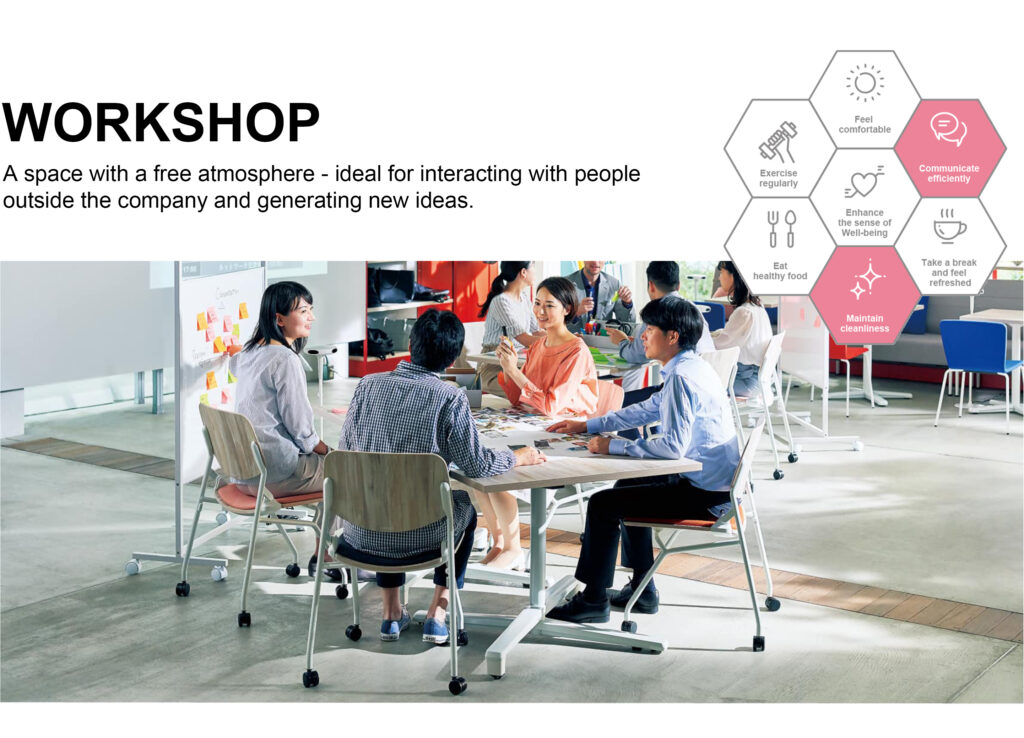 Promoting Employee Health with WELL-Certified Workspaces
