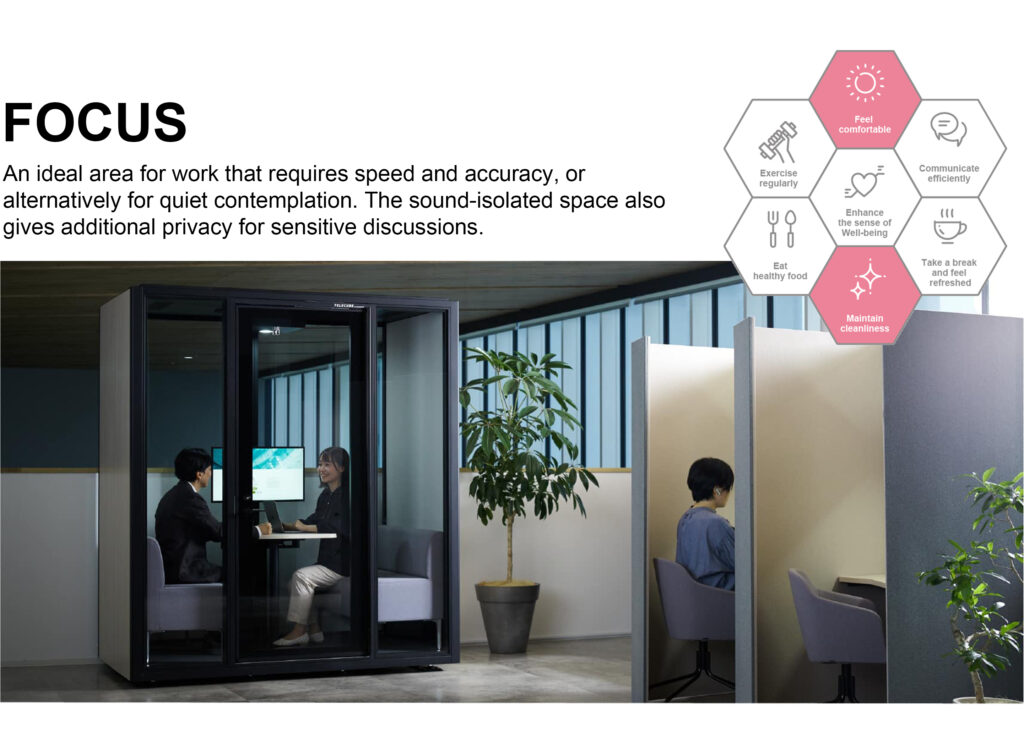 Promoting Employee Health with WELL-Certified Workspaces
